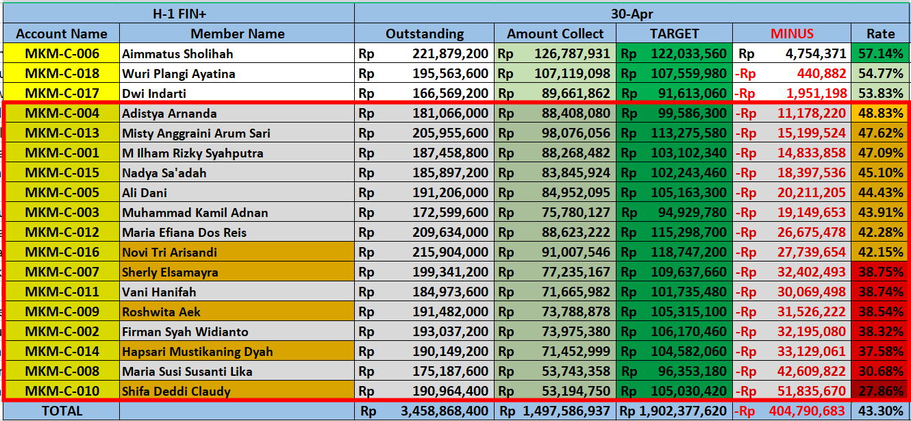 30 April 2021 — Postimages