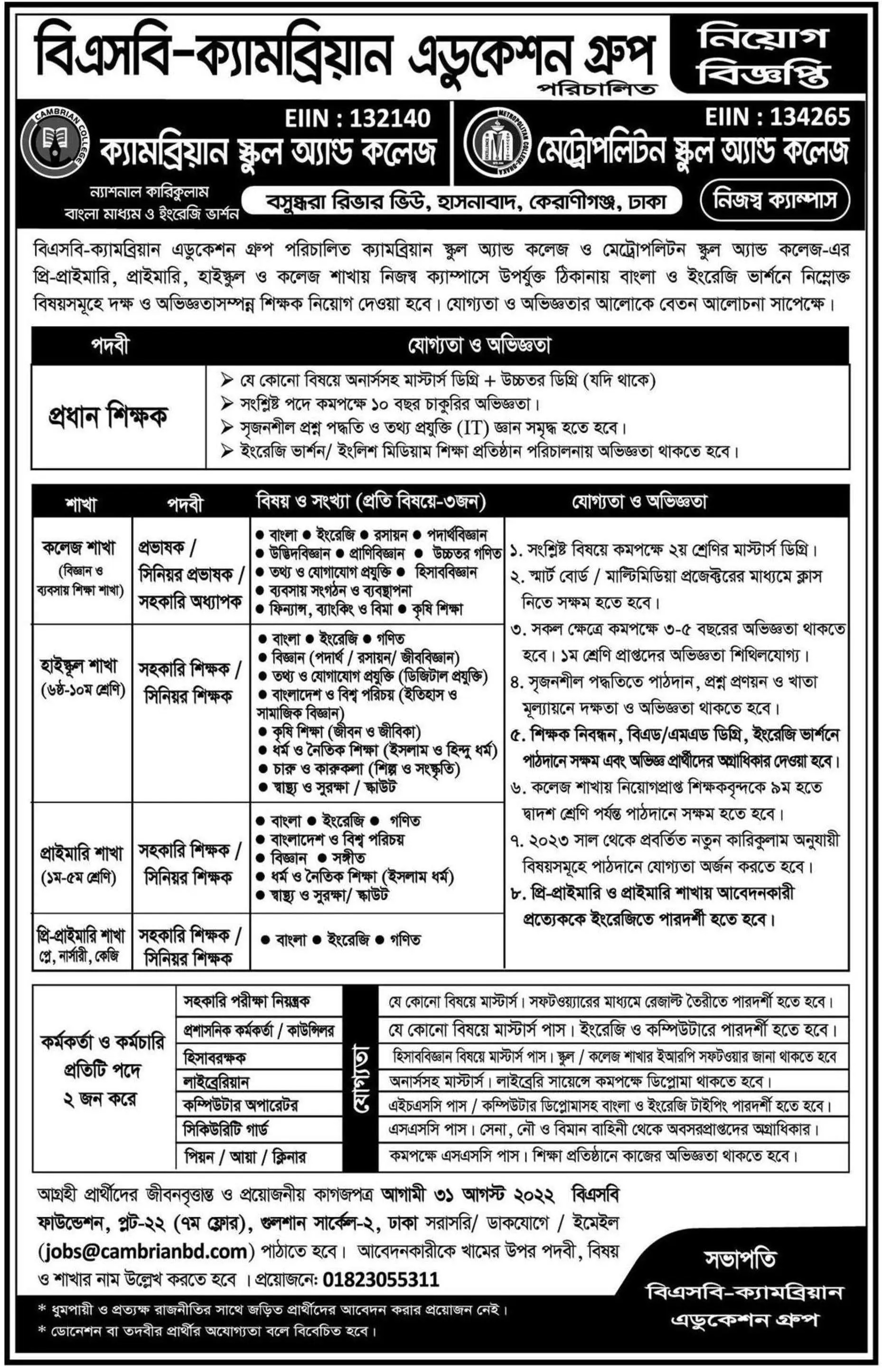 All School and College Job Circular 2022 in Bangladesh - bdgovtjobs.com