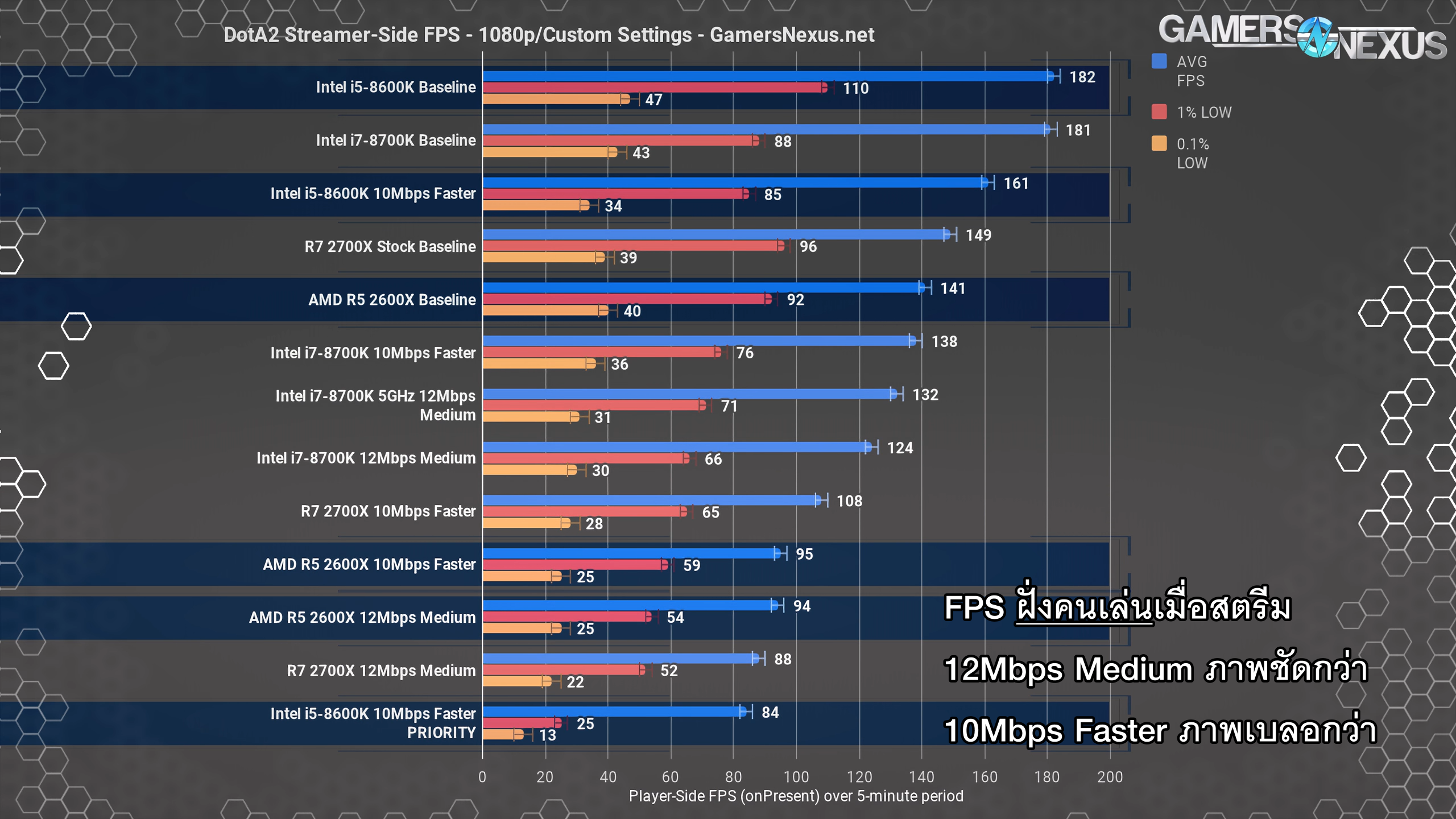 Stream 001 16065 — Postimages
