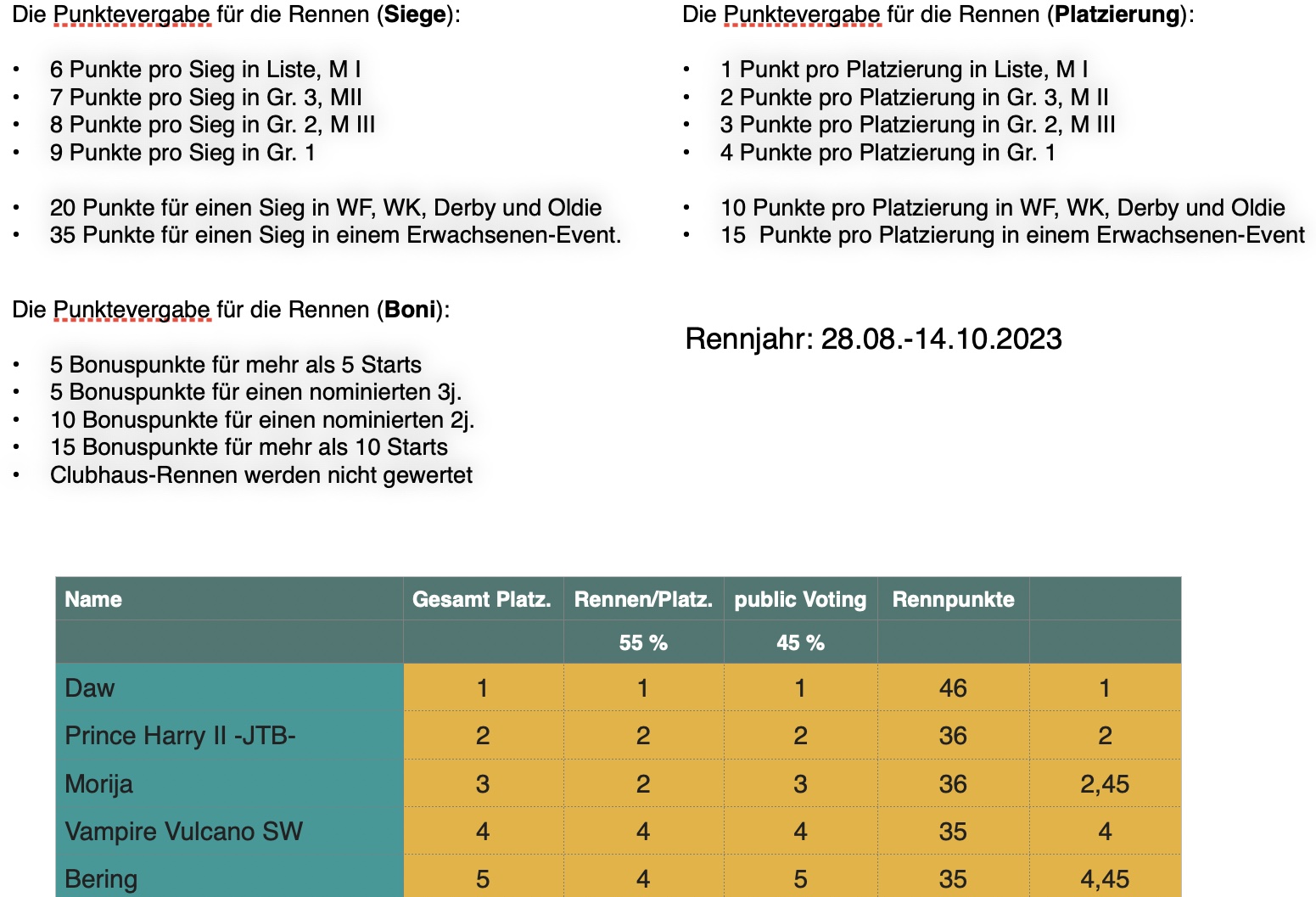 ergebnis 132 — Postimages