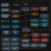 Strange New Cycles - Part One: Halo (Halo/Mass Effect/Star Trek ...