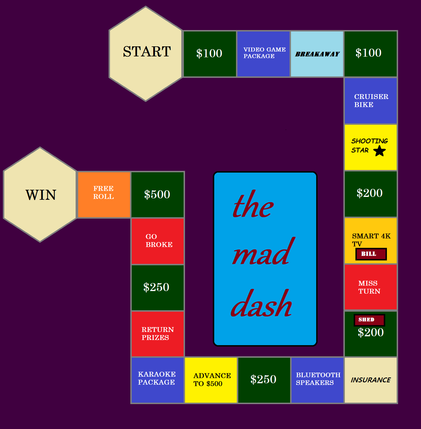 The Mad Dash Board 1 — Postimages