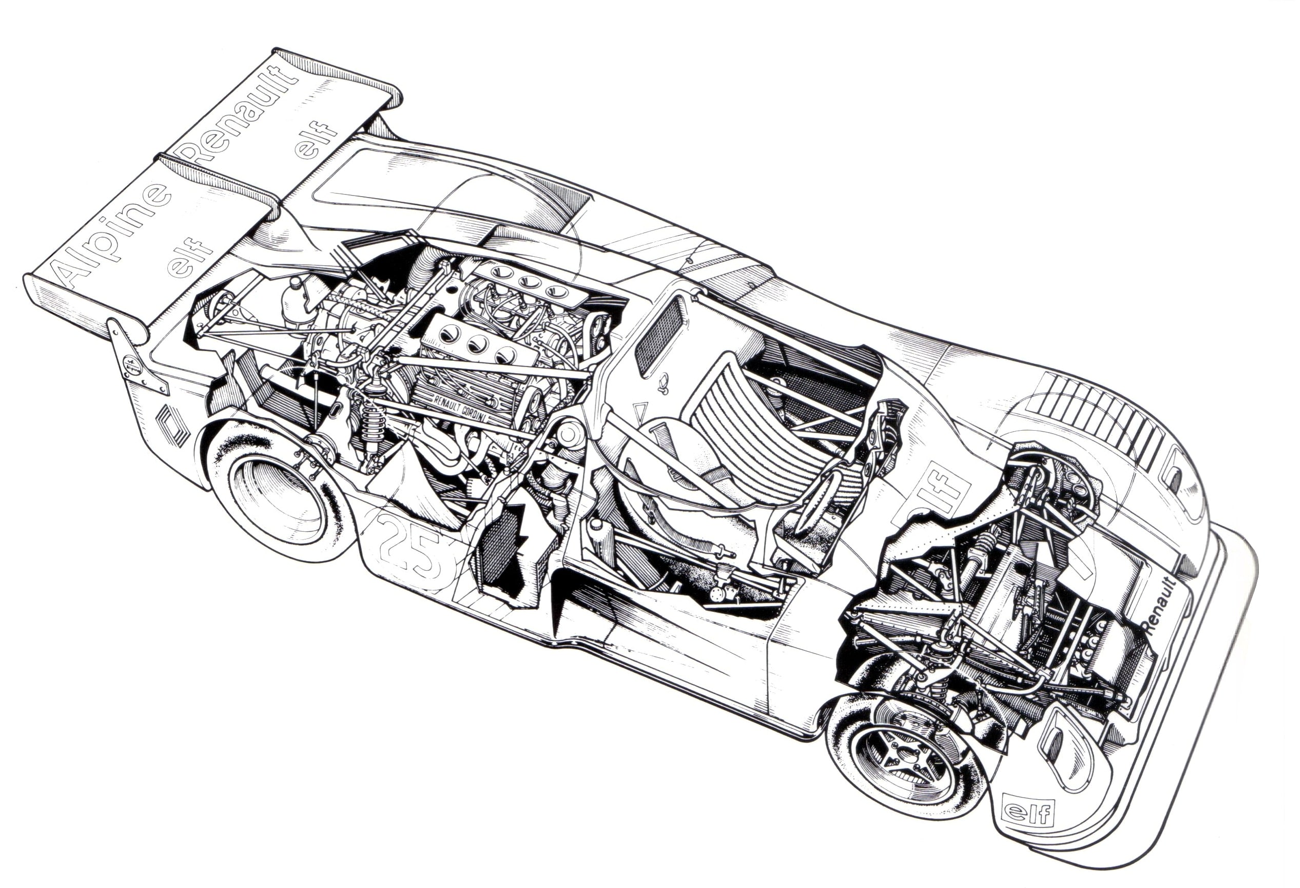 Alpine Renault A441 prototype Artist, etai — Postimages