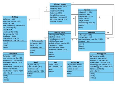 SI1522490169 - widuri