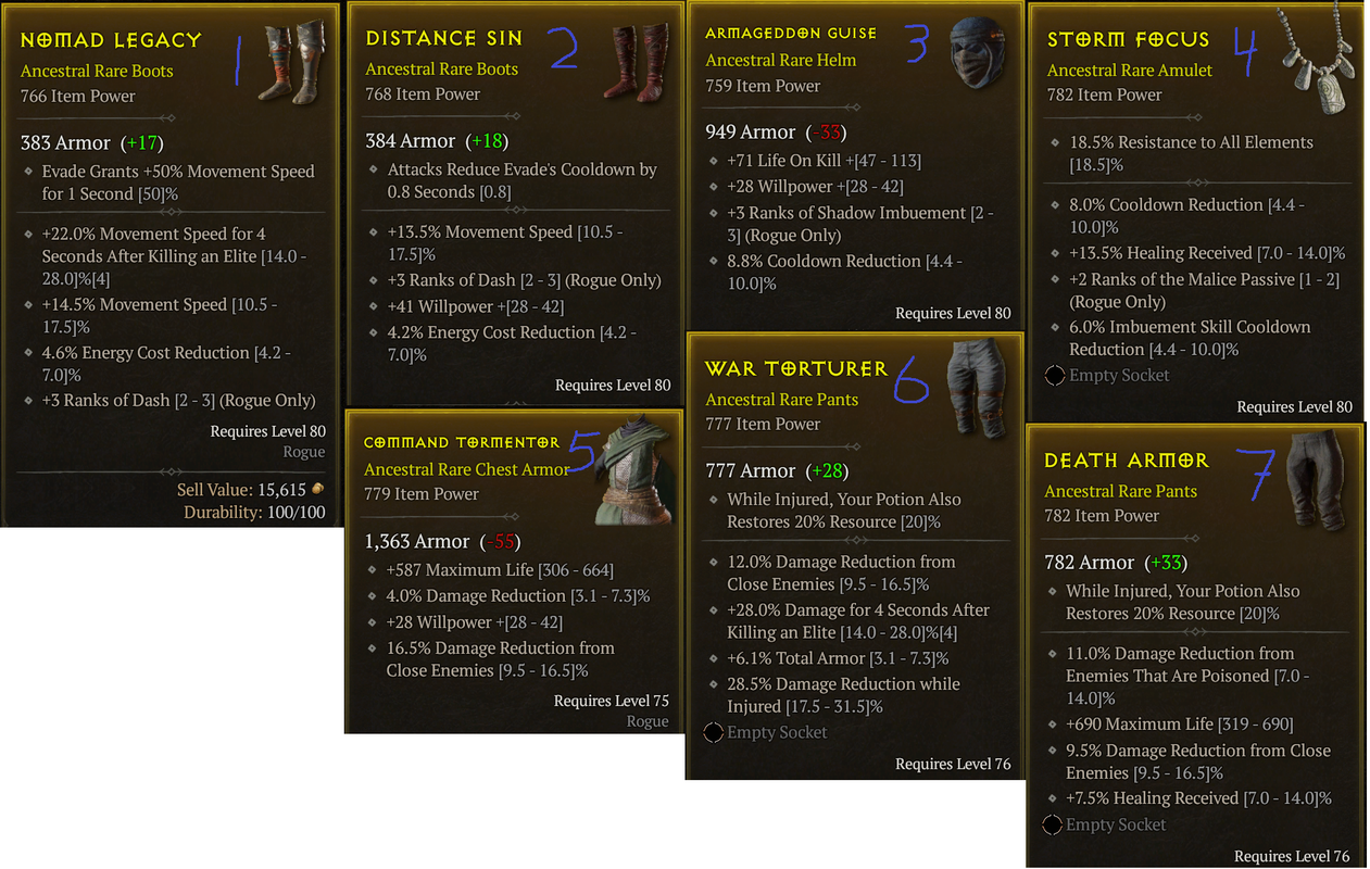 Rogue Gear Ft - Topic - d2jsp