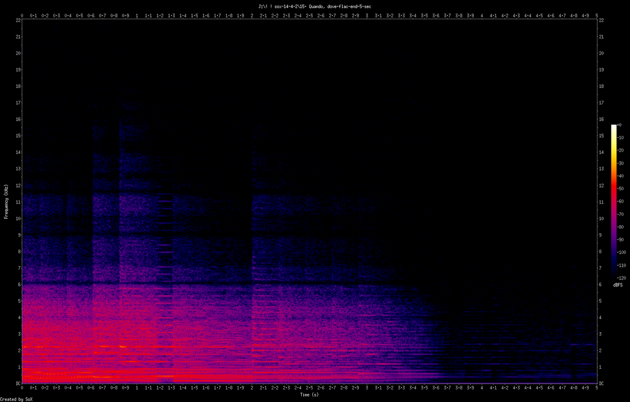 15 Quando, dove flac end 5 sec — Postimages
