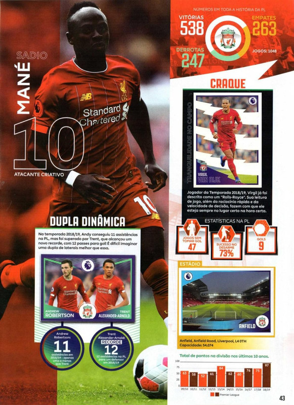 2019 20 45 — Postimages