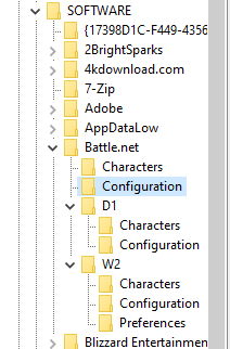 Diablo 1 Blizzard/Battle.net - Diablo I General Discussion - Blizzard ...