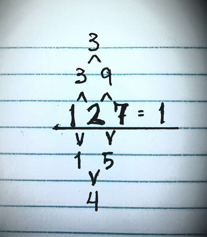 Any significance to 127? : r/numerology