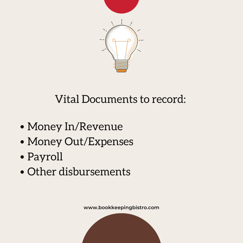 Vital Documents — Postimages