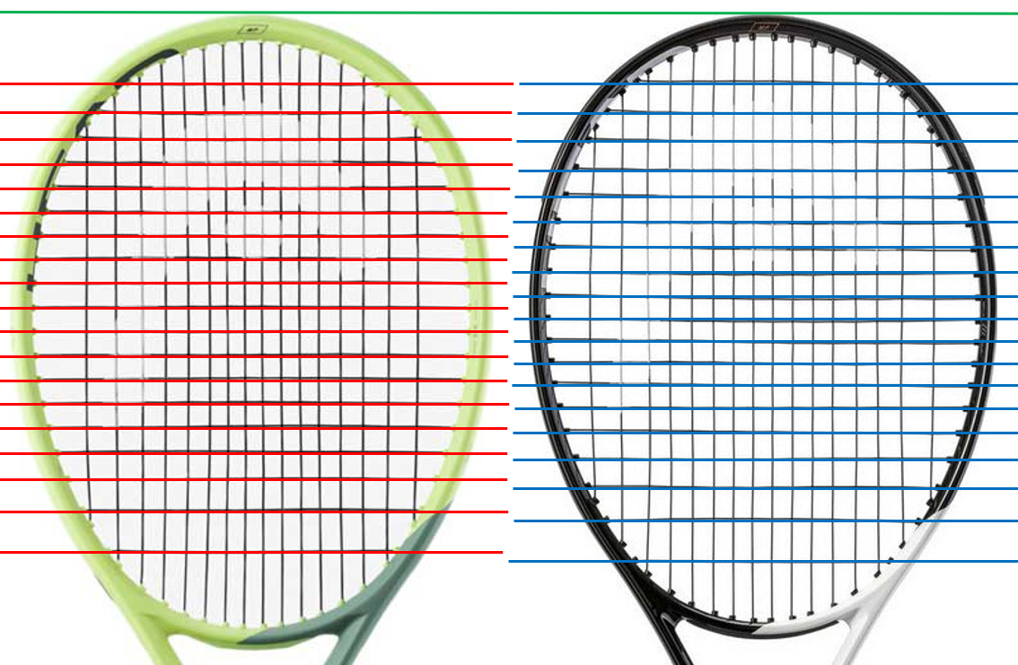 Extreme MP vs Speed MP | Talk Tennis