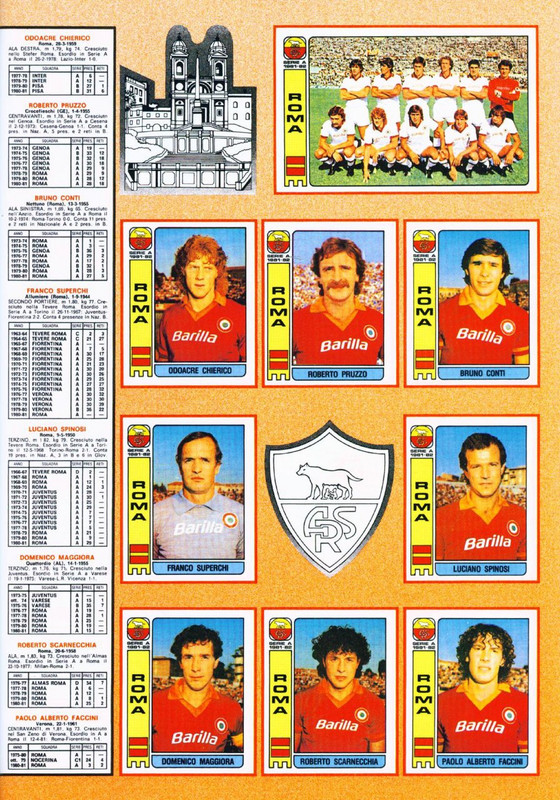 Calciatori 1981 1982 Panini 31 — Postimages