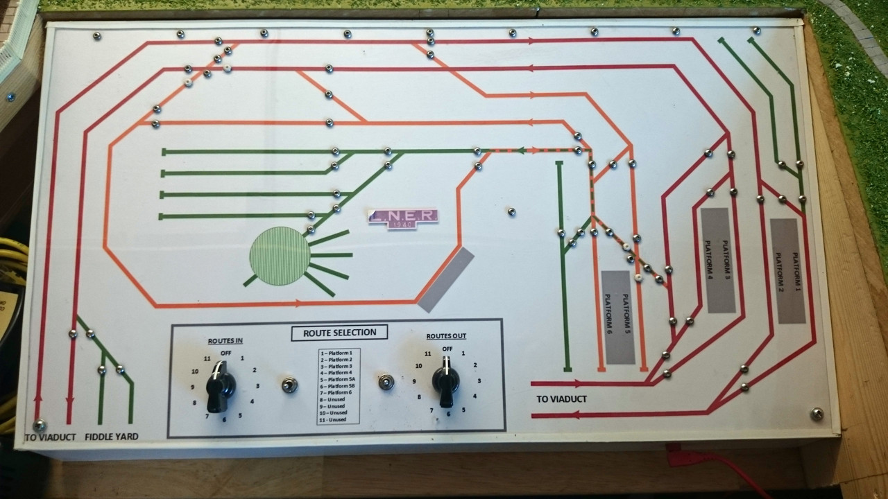 Control Panel — Postimages
