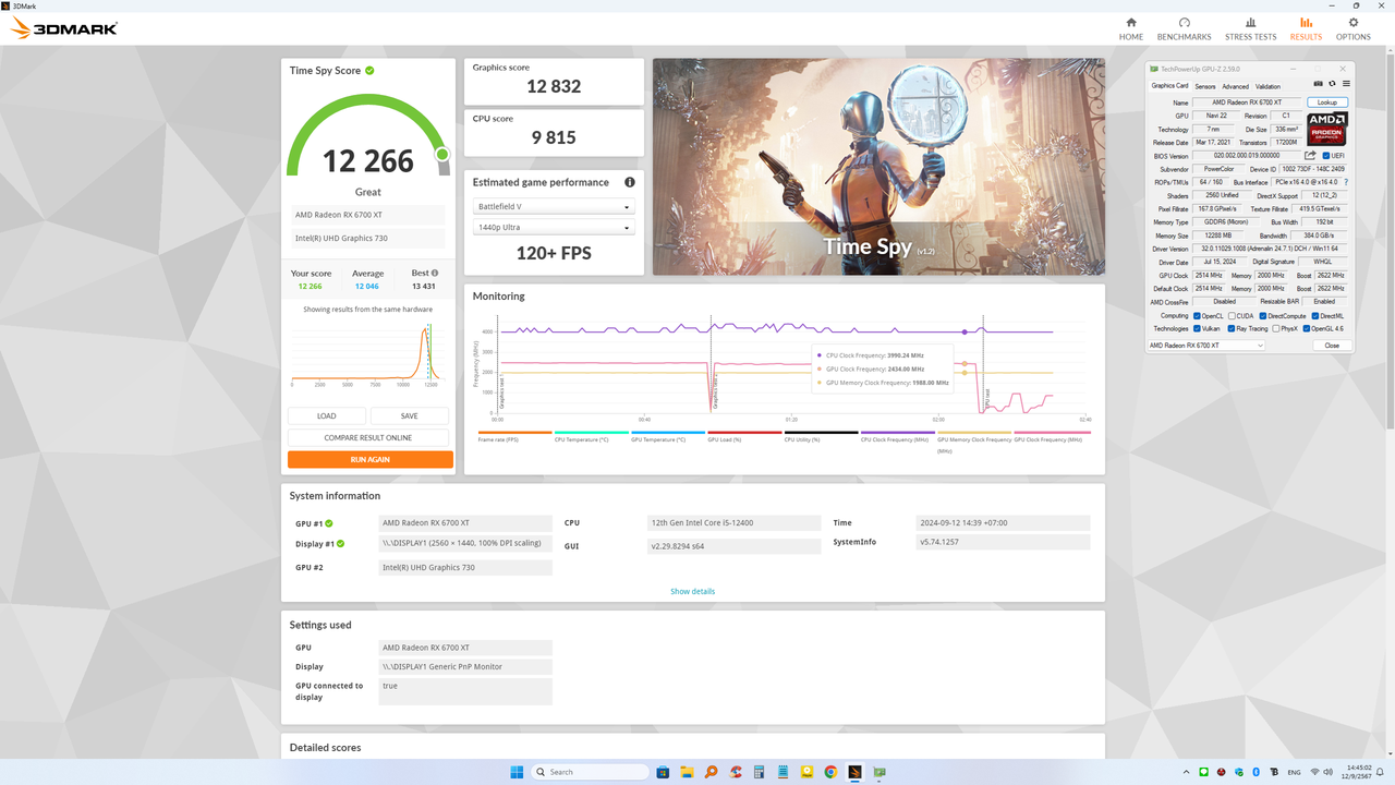 6700 XT 3 DMark Score — Postimages