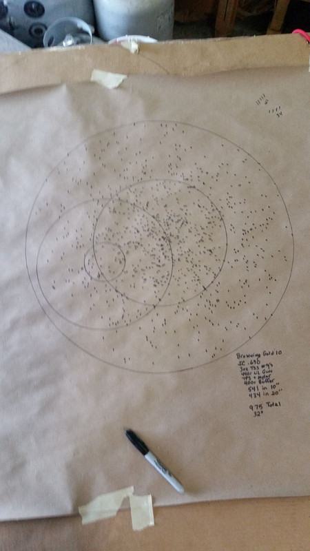 target — Postimages