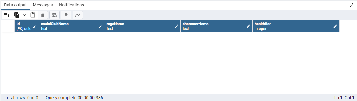 Creating Server Side Script Using Entity Framework Core And Postgresql Database Tutorials