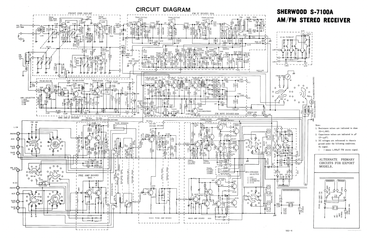 Help refurbishing Sherwood 7100A | Audiokarma Home Audio Stereo Discussion Forums