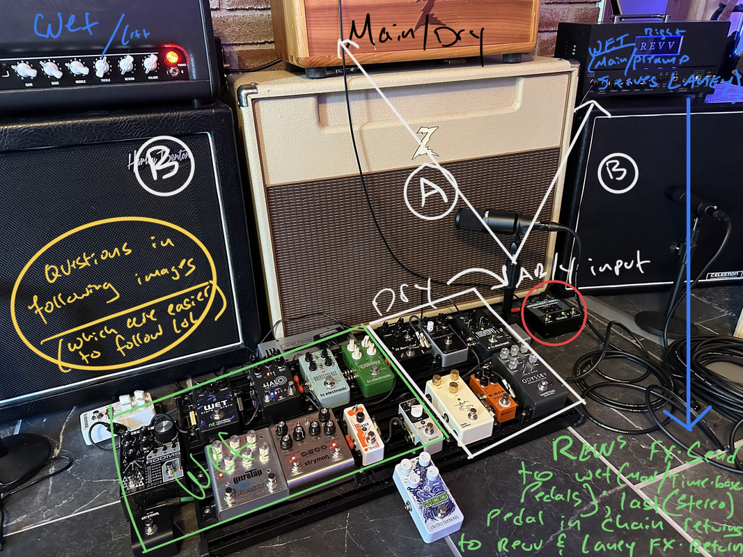 Full layout — Postimages