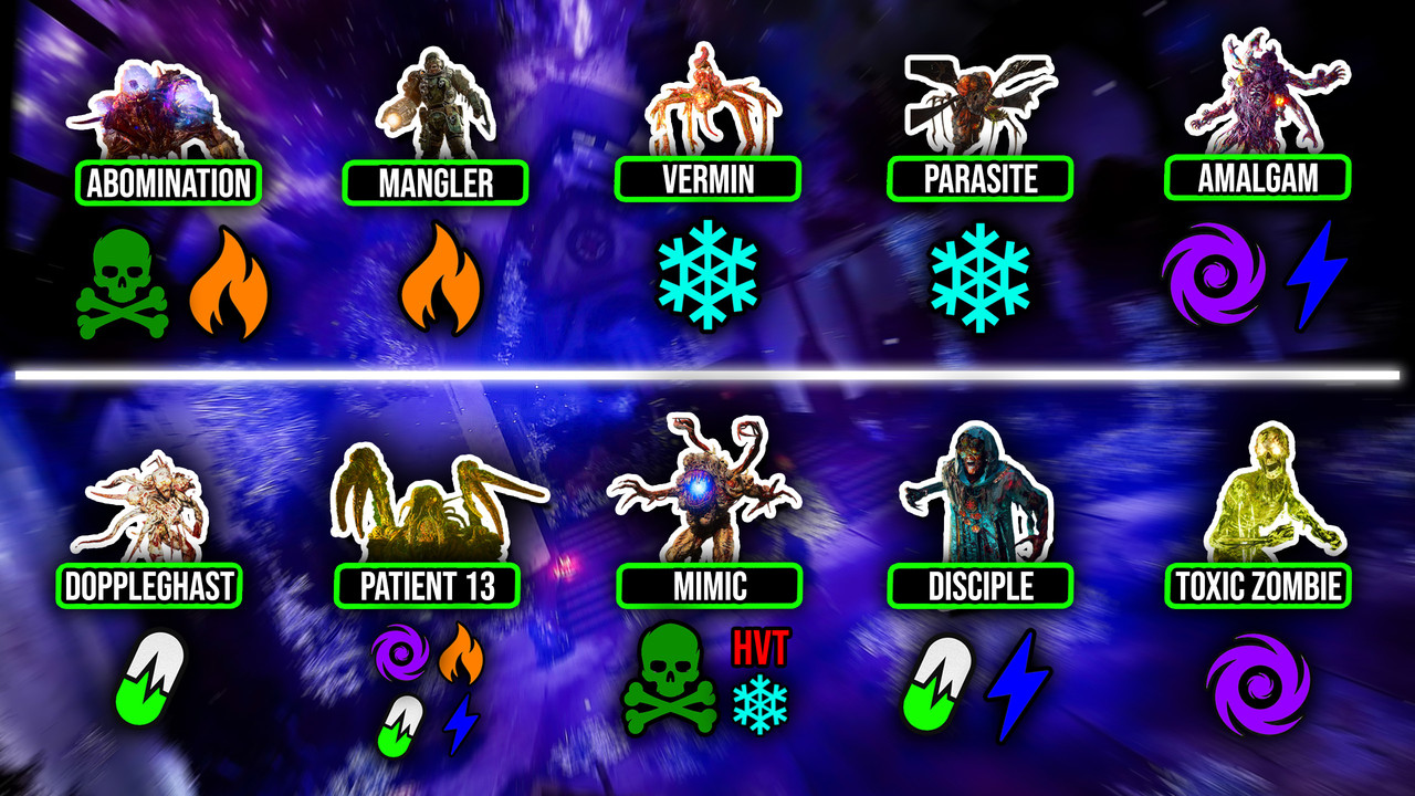 Ammo Mod Weakness S3 — Postimages