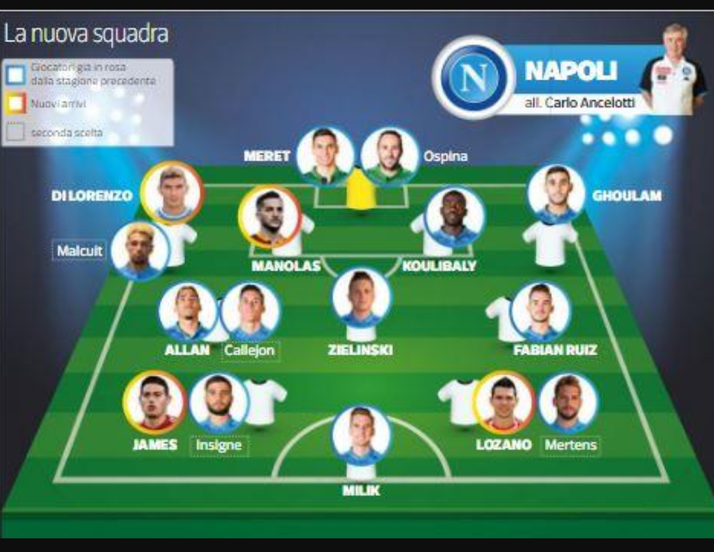 Capture 2019 06 23 21 07 52 — Postimages