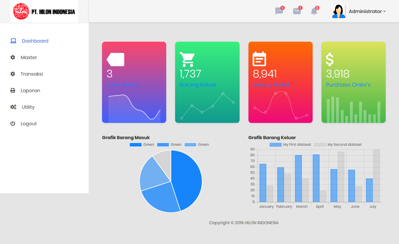 TA1622395222 - widuri