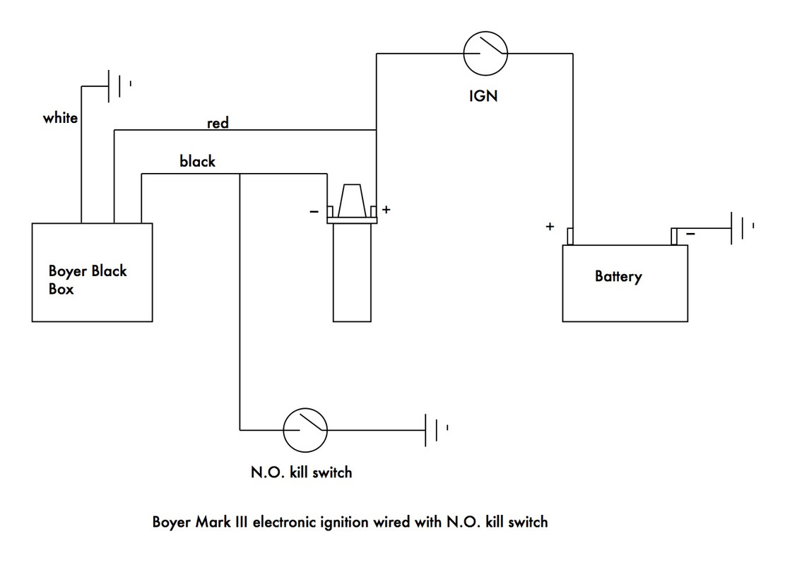 Install Pazon on a Thunderbolt - Britbike forum