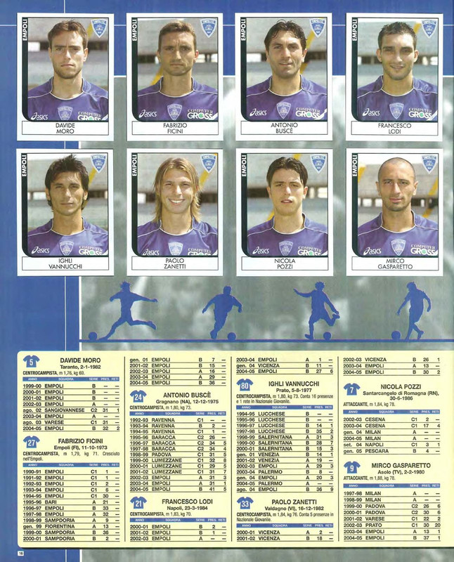 Album Calciatori 2005 2006 Panini 020 — Postimages