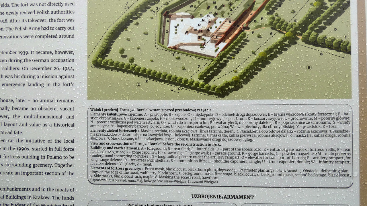 Fort 52 Borek (002) — Postimages