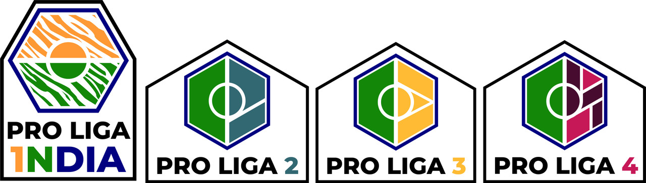 Alternate Asian Leagues 2050 Part 1: Pro Liga India - Concepts - Chris ...