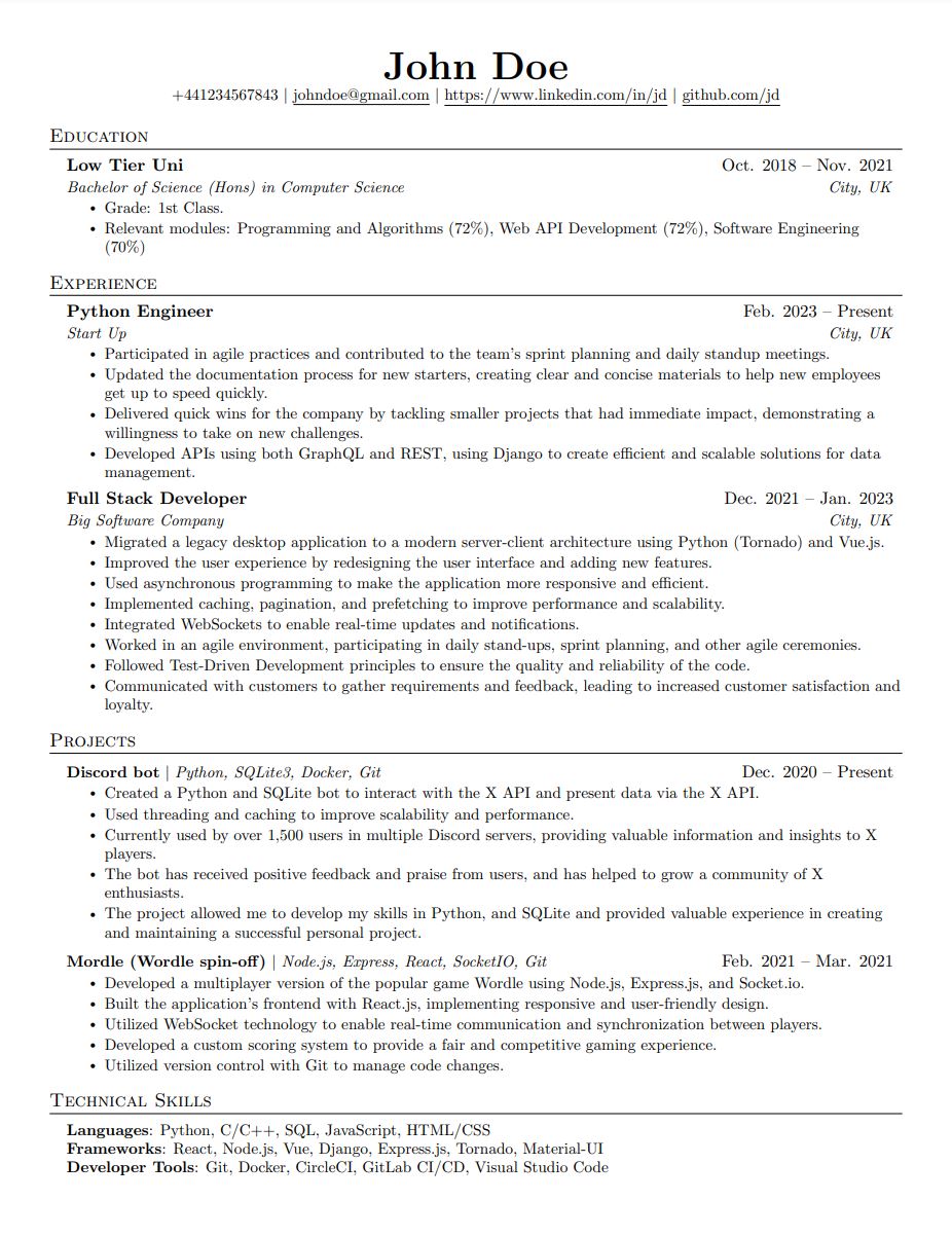 anonymised CV — Postimages