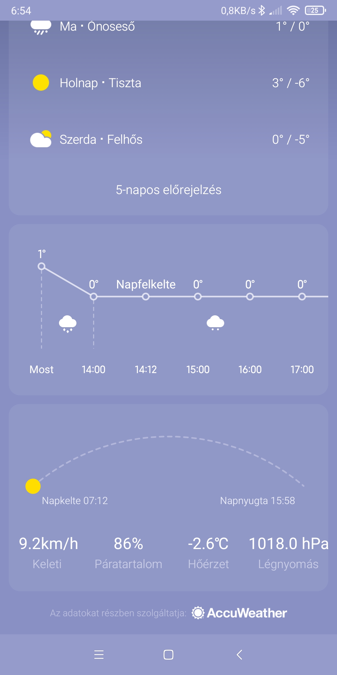 Screenshot 2019 12 02 06 54 42 930 com miui weather2 — Postimages
