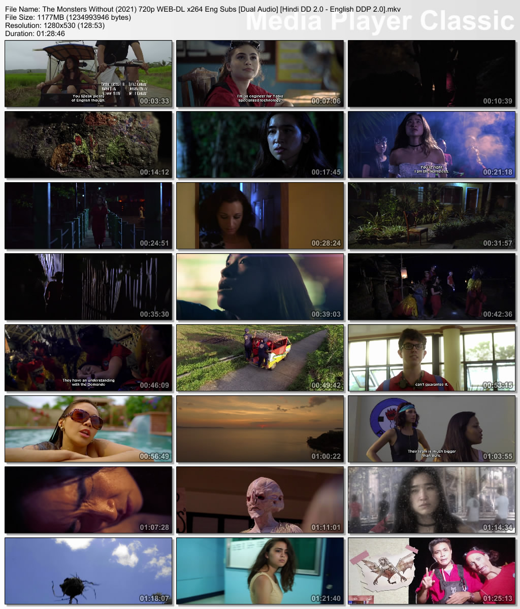 The Monsters Without 2021 720p Thumbs — Postimages