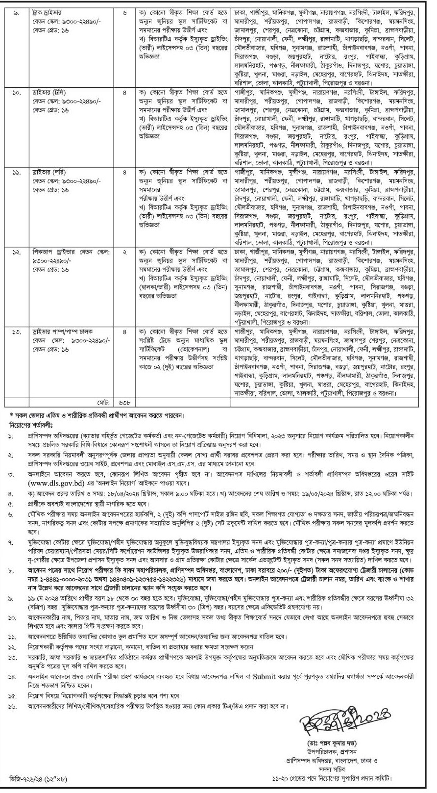 Department of Livestock Services (DLS) Job Circular 2024 - Lekhapora BD ...