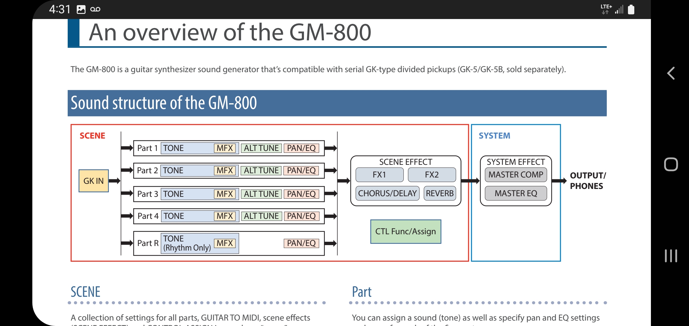 Boss GM-800 FAQ