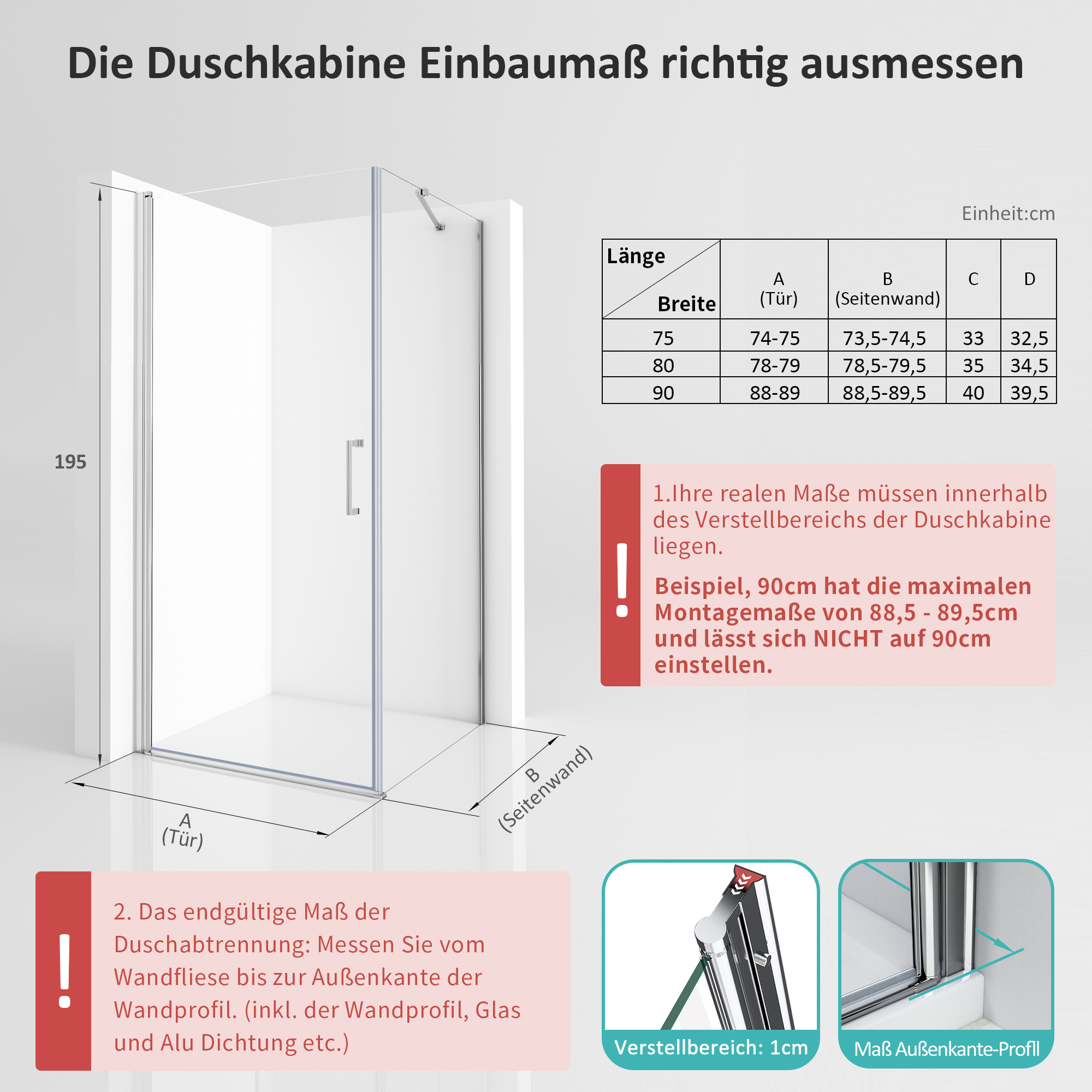 DK DSP15 — Postimages