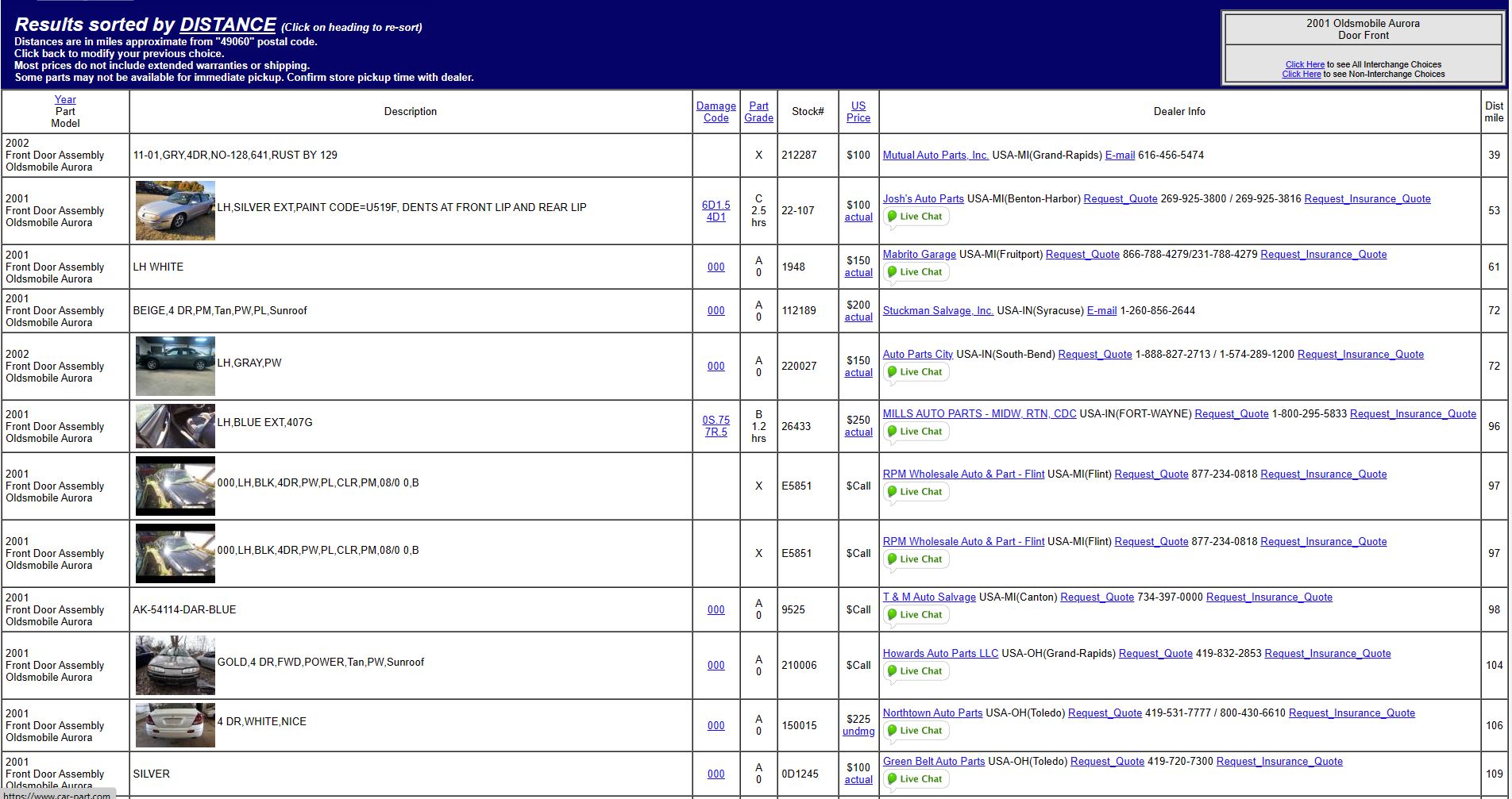 2001 Aurora — Postimages