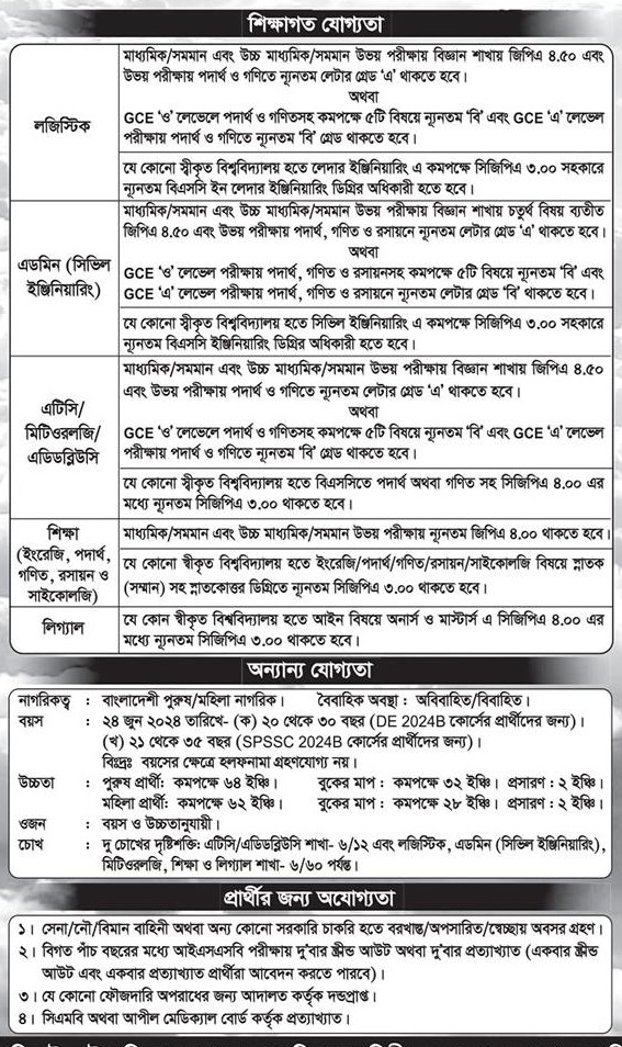 Bangladesh Air Force Job Circular