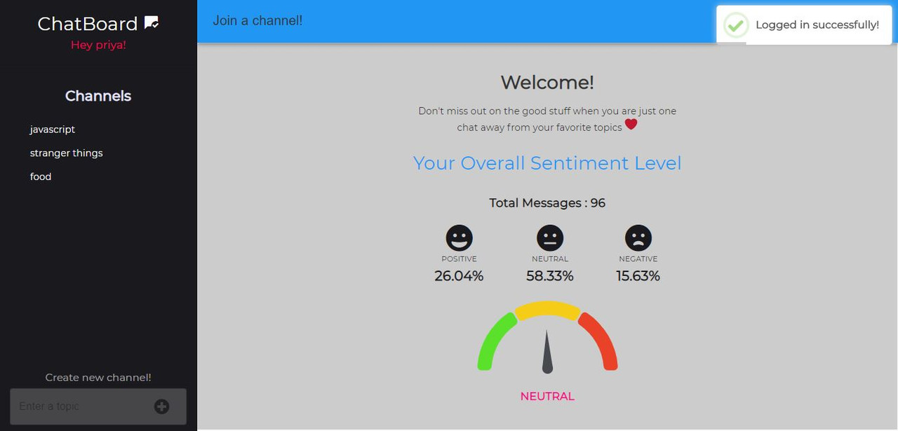 GitHub - priyankamadhwal/ChatBoard: A real-time chat application built ...
