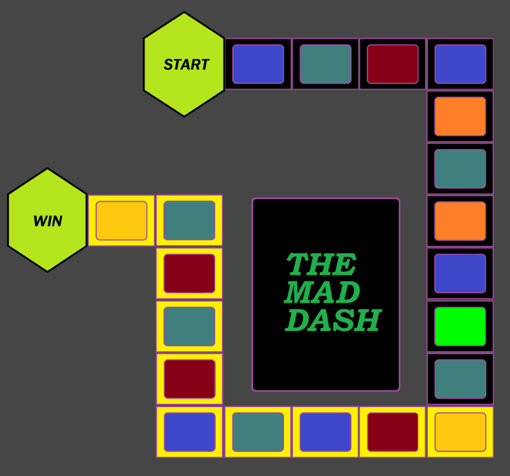 The Mad Dash Flash Three — Postimages