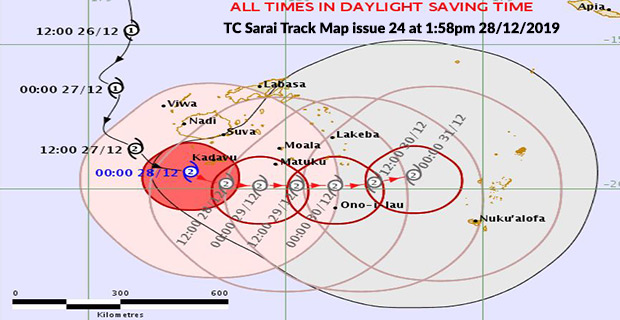TC SARAI DETAILED UPDATE – FIJI EXPOSED FORUM