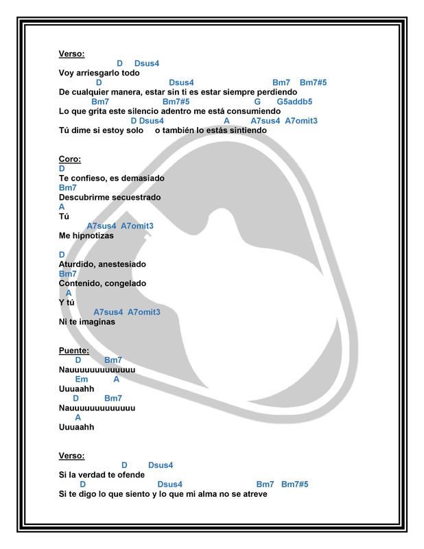 Cómo tocar Te Confieso de Camila en Guitarra | Tutorial + PDF GRATIS ⋆ ...