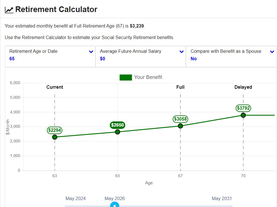 SSA Retirement Calculator Questions - Bogleheads.org