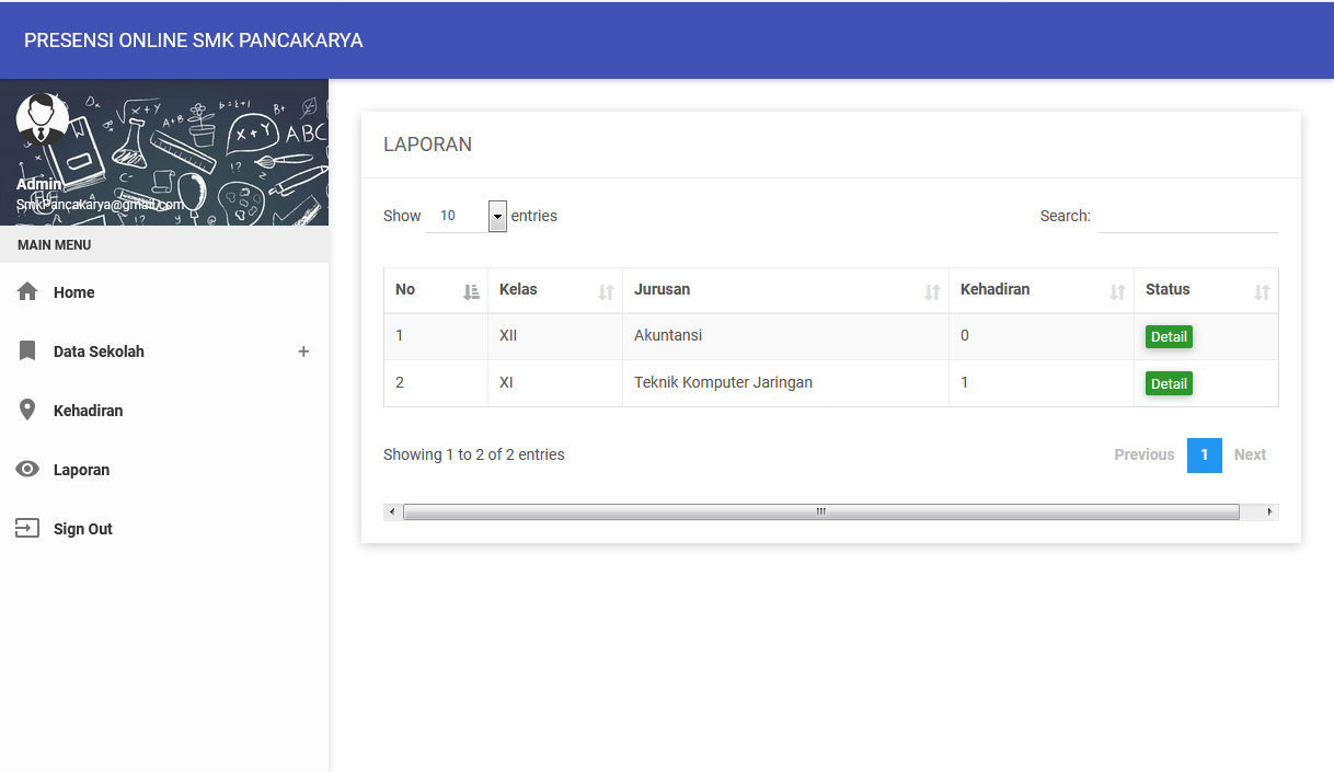 Pengguna:TriSendraSaputra - widuri
