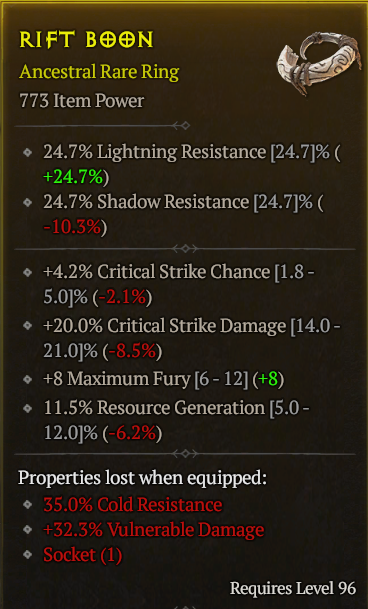 Gg Hota Ring > Crit Crit Resource Fury - Topic - d2jsp