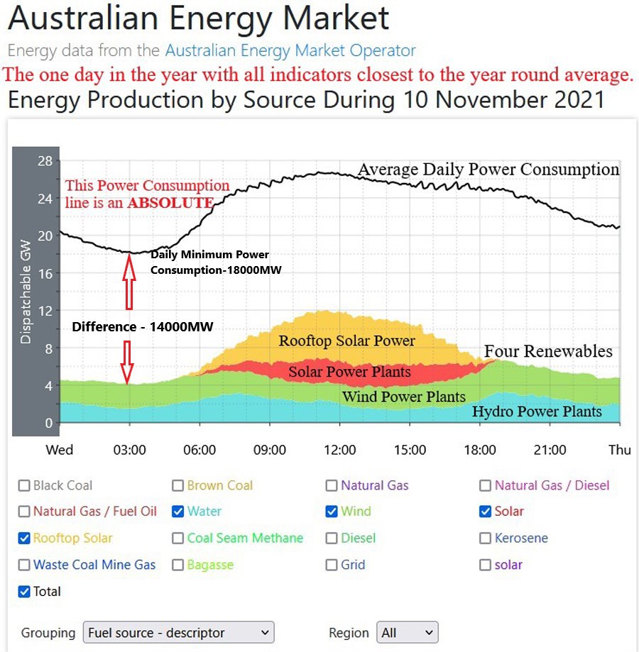 Power — Postimages