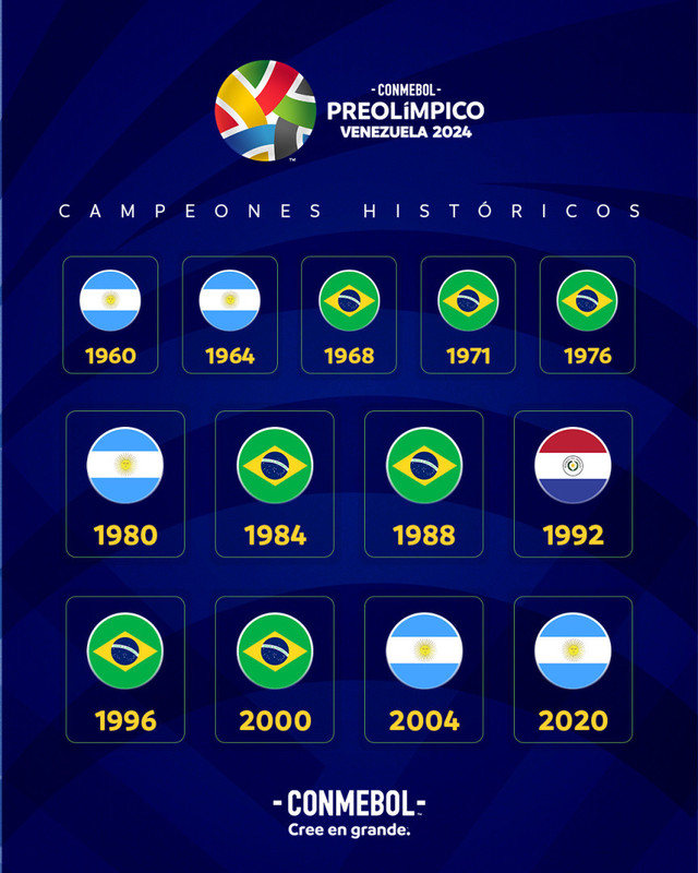 stream — Postimages