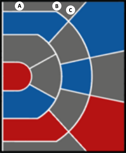 (Current gen) Of course Corner Specialist works from the spot labeled A ...