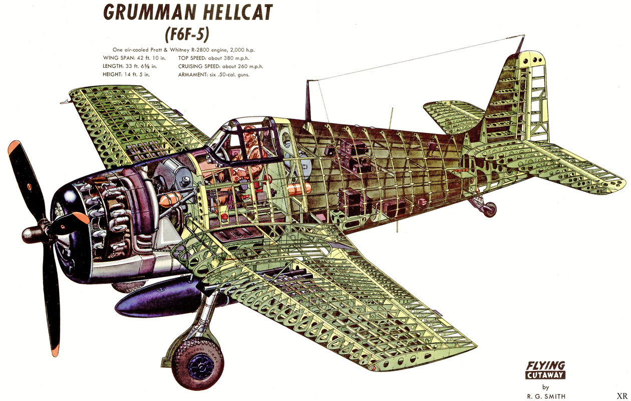 Grumman Hellcat F6 F 5 by R G Smith — Postimages