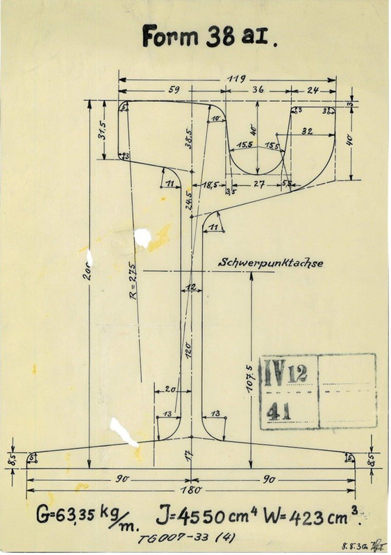 Bild 35 — Postimages