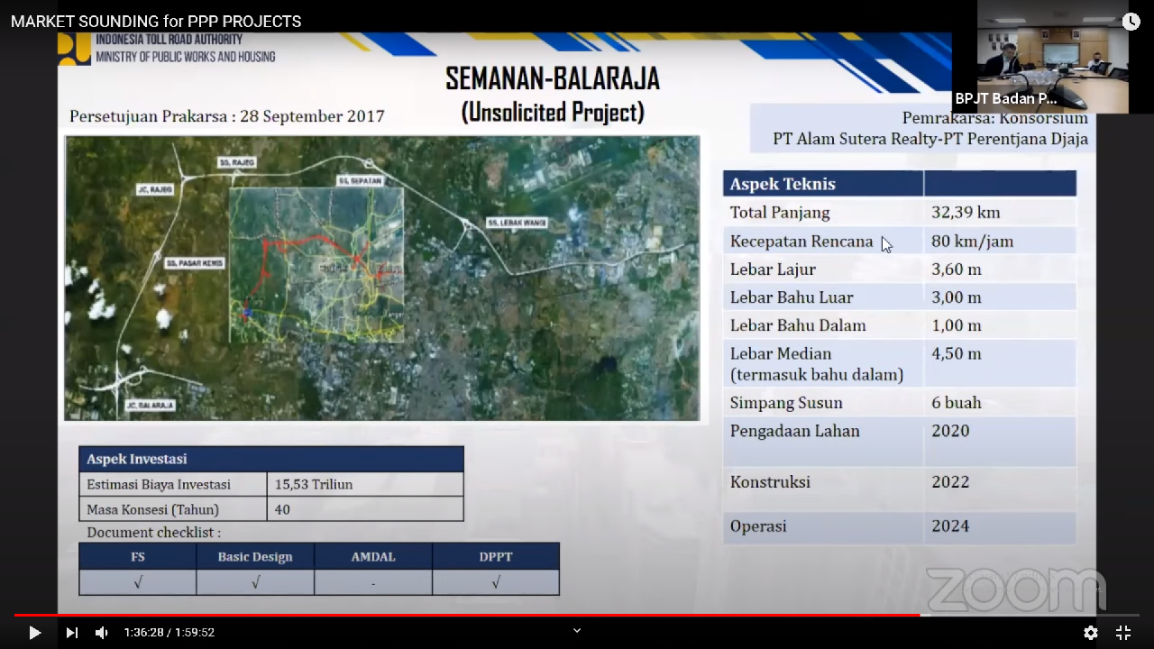 Indonesia | All About Toll Roads (Existing, New Plans) | Page 51 ...